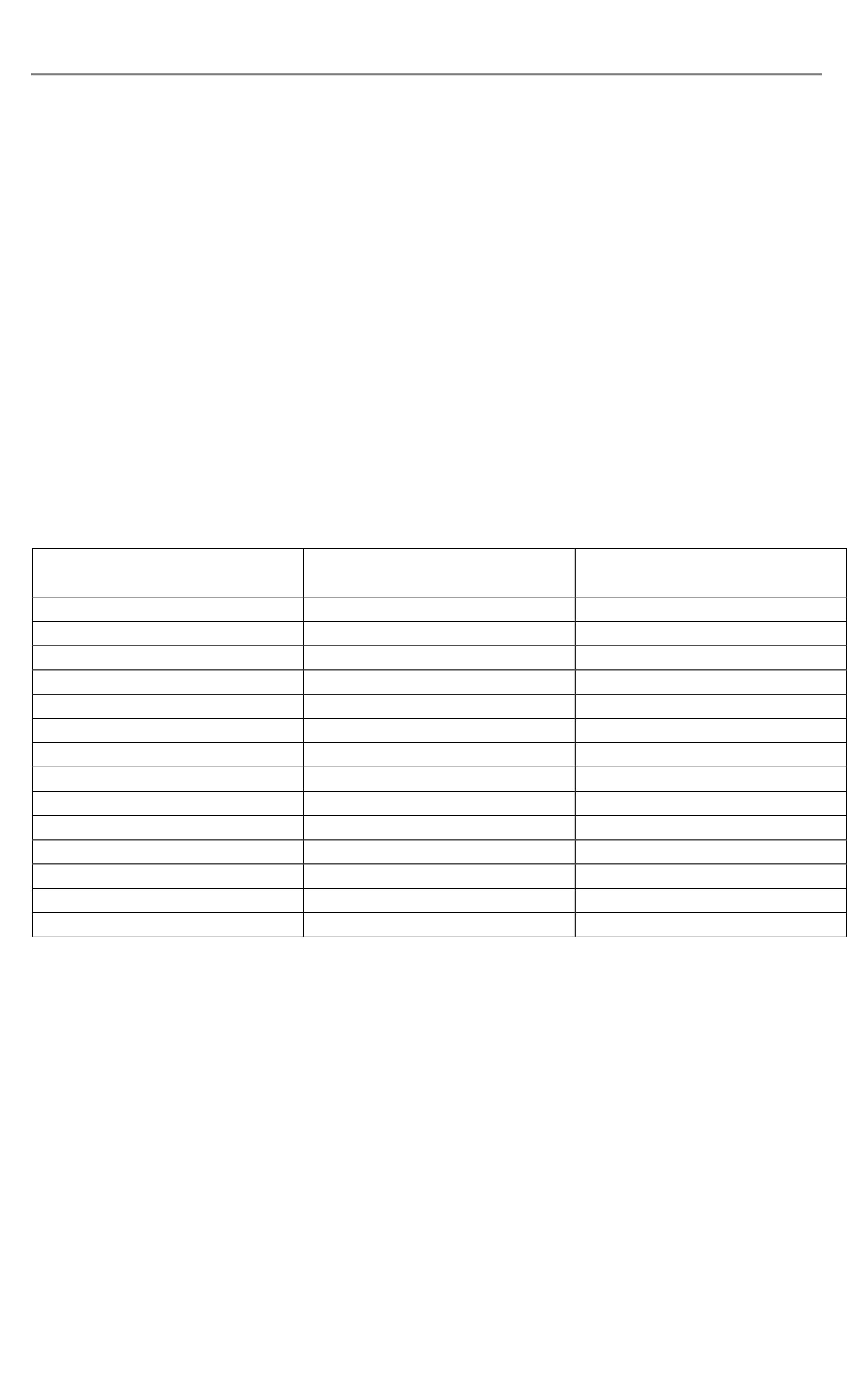 New Prize System | Staffordshire-Match-Fishing.club