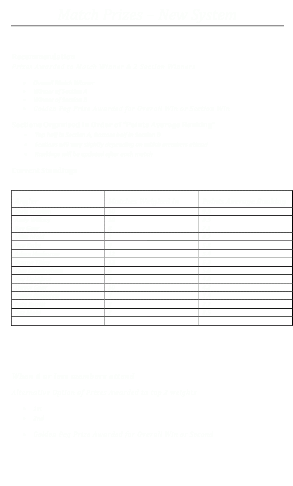 New Prize System | Staffordshire-Match-Fishing.club